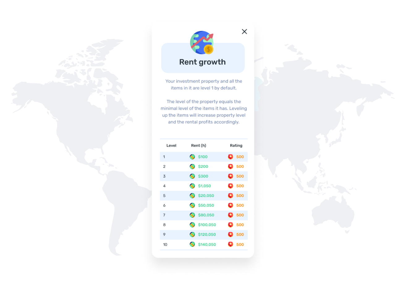 Wie kann man mehr Geld in Invest Empire verdienen? – Edusystems OU